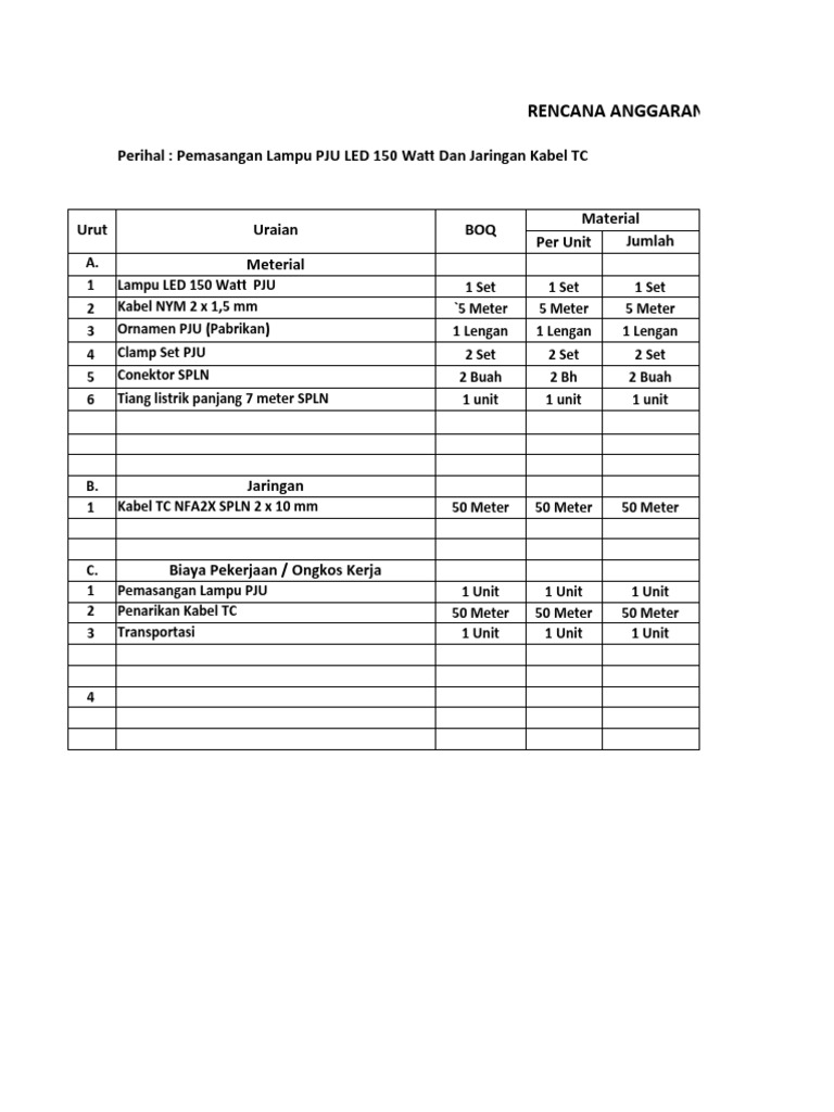 Rab Pju 150 Watt 2022 | PDF
