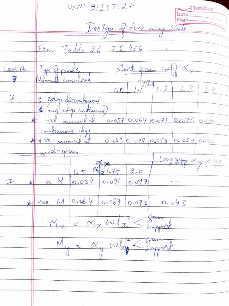 Hand Calculations | PDF