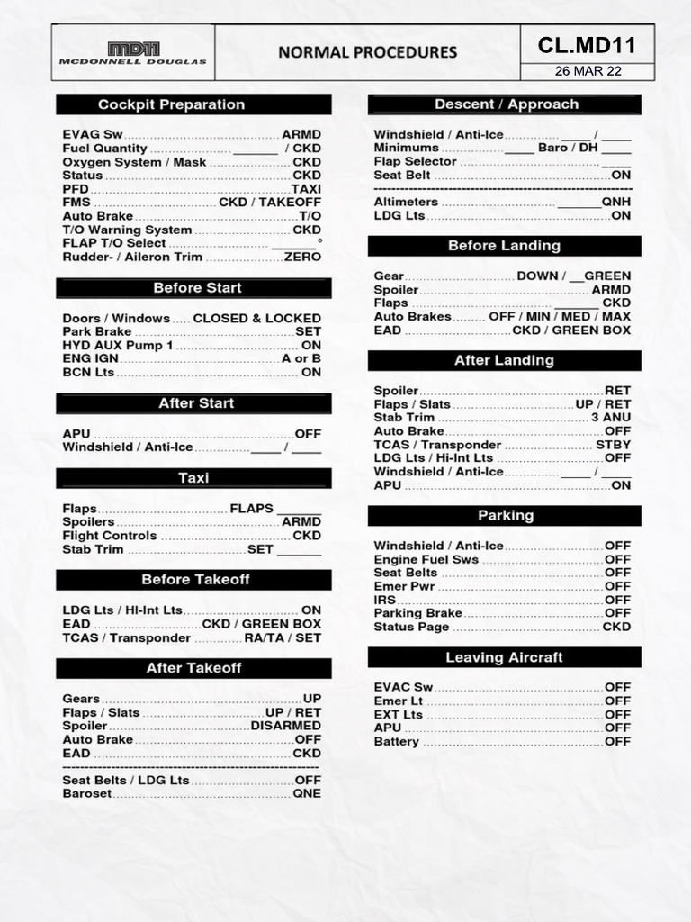MD11 Checklist | PDF