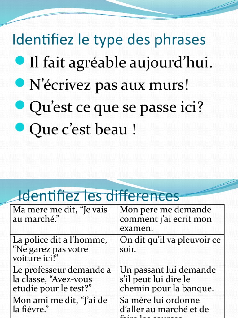 Le Discours Rapporte | PDF | Syntaxe | Mécanique du langage