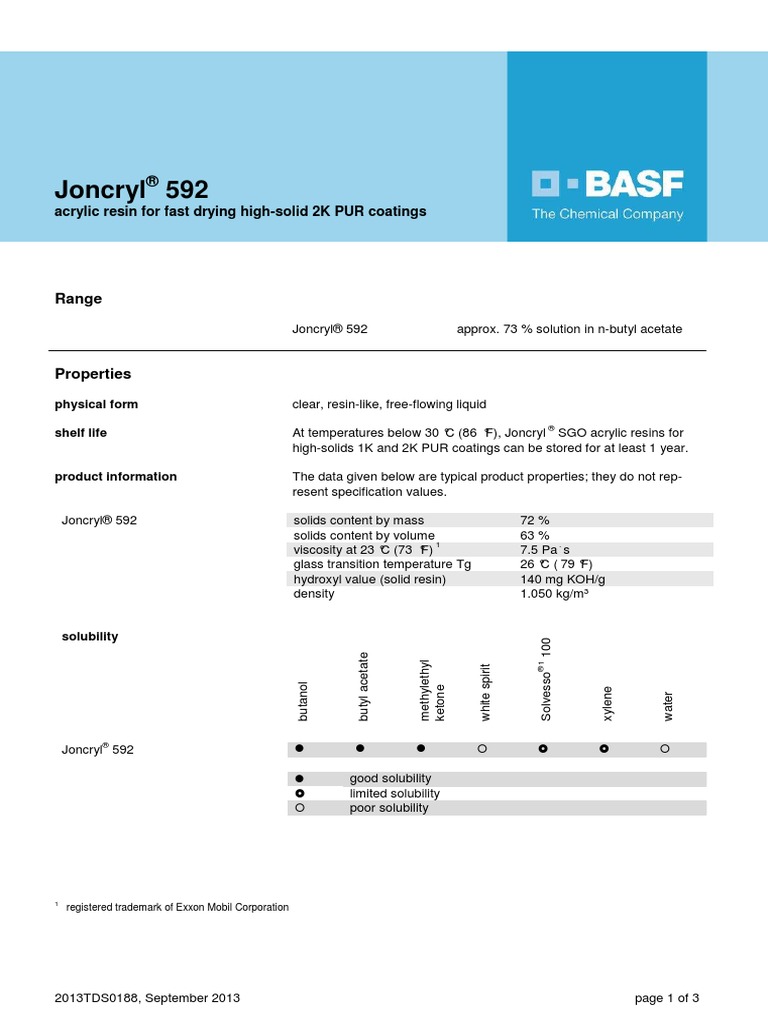 Acrylic Resin | PDF | Polyurethane | Solubility