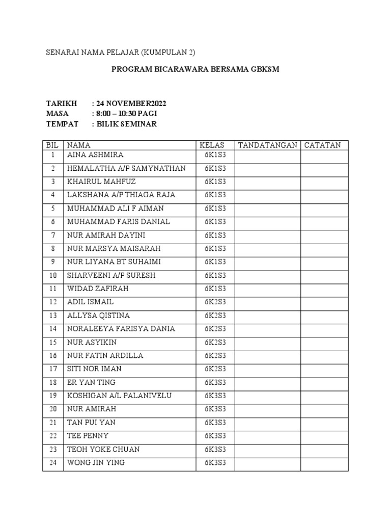 Senarai Nama Kumpulan 2 (Kehadiran0 | PDF | Sports & Recreation ...