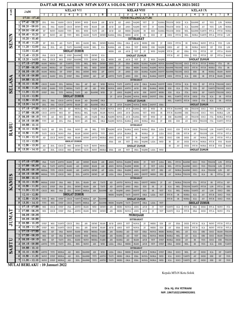 SMT 2 2021 - 2022 Revisi | PDF