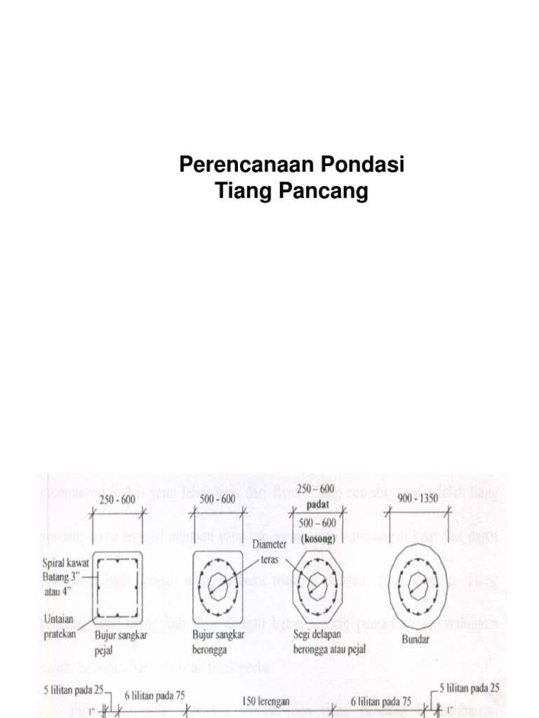 Perencanaan Pondasi Tiang Pancang | PDF