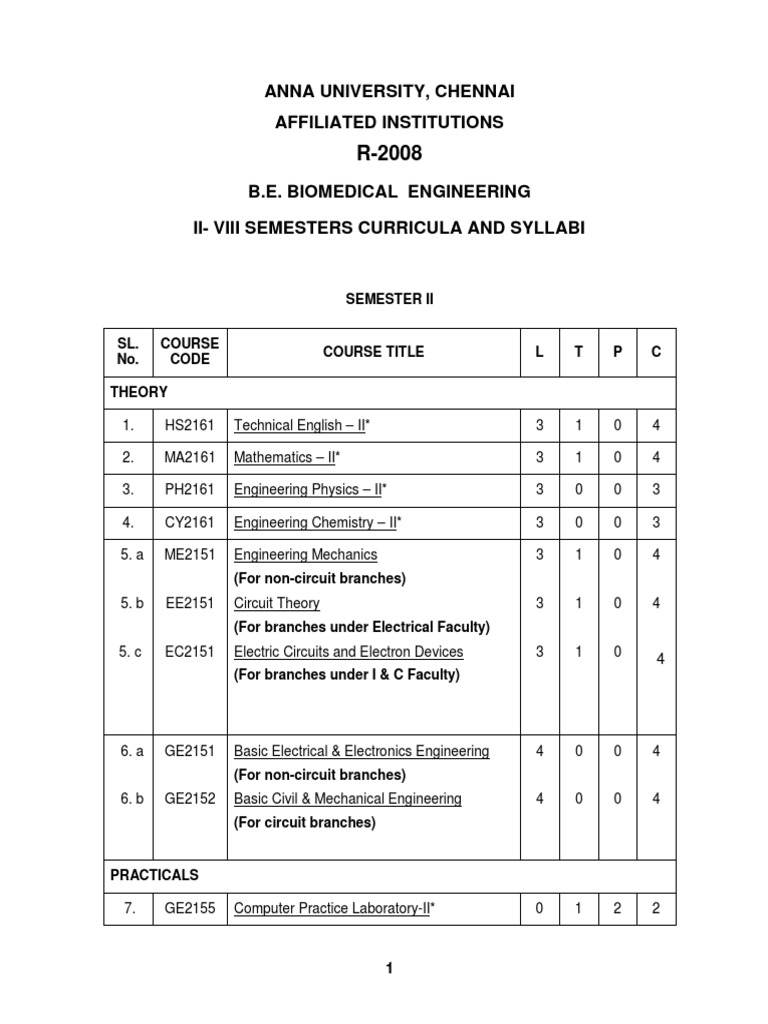 Anna University Syllabus BE Biomedical Engineering | PDF | Rotation ...