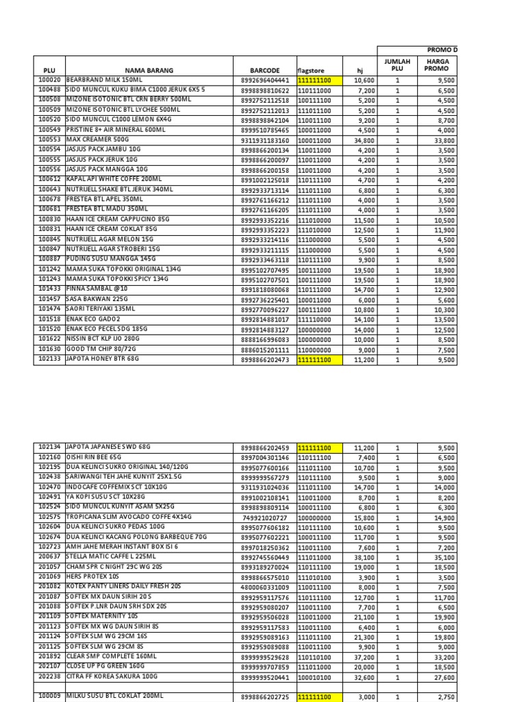 Promo Bulan Desember 2022 | PDF | Nutrition | Diet & Nutrition