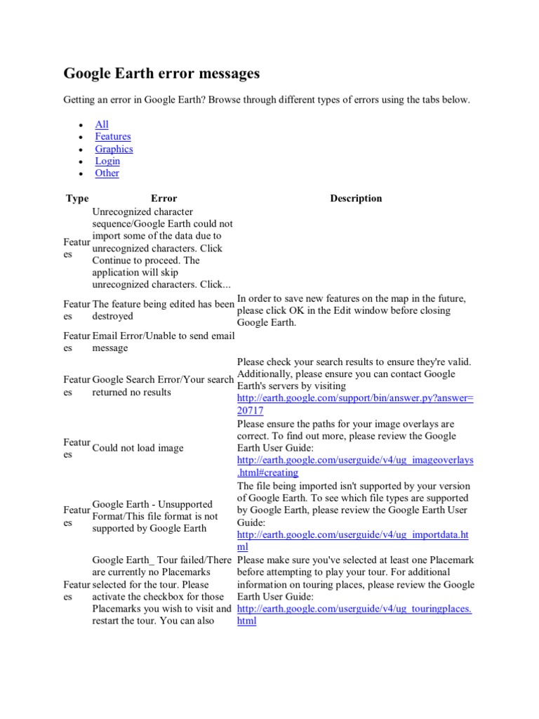 Google Earth Error Messages | PDF | File Format | Google