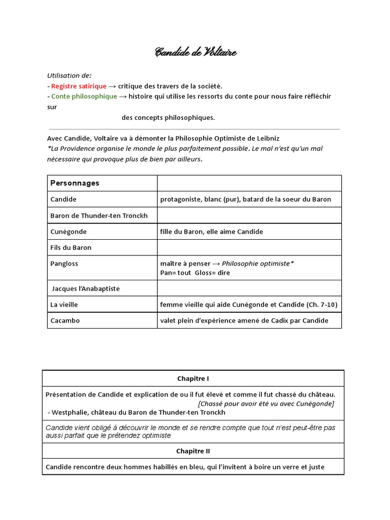 Candide de Voltaire | PDF | Candide