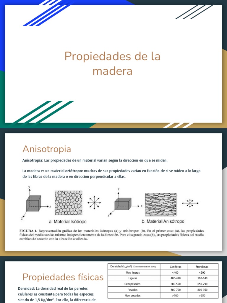 Propiedades de La Madera | PDF | Madera | Compost