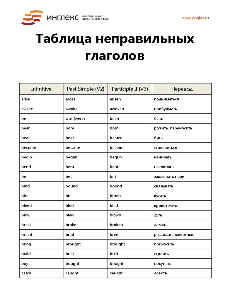 Table of Irregular Verbs | PDF