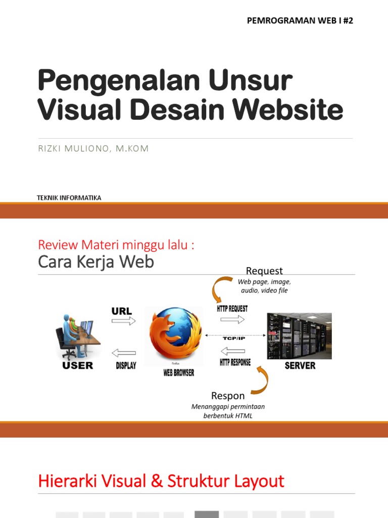 Chap 2 Pengenalan Unsur Visual Desain Website PDF | PDF