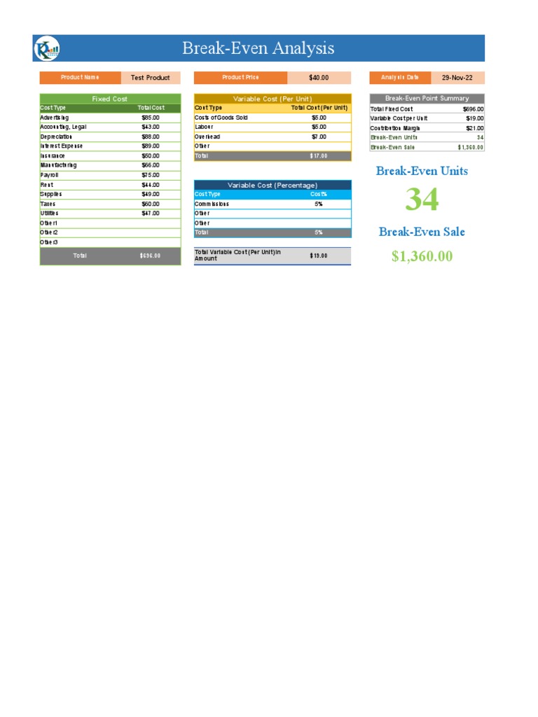 Break Even Analysis in Excel | PDF | Cost | Economies