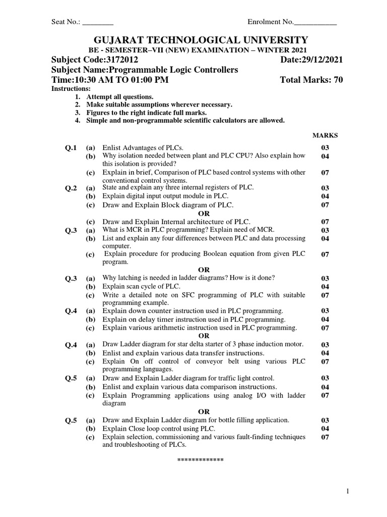 An Examination on Programmable Logic Controllers Covering Key Concepts such as Architecture ...