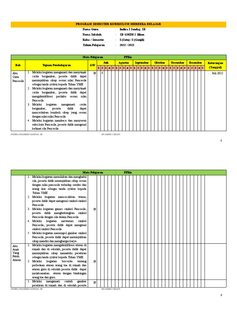 Program Semester Kurikulum Merdeka Belajar | PDF