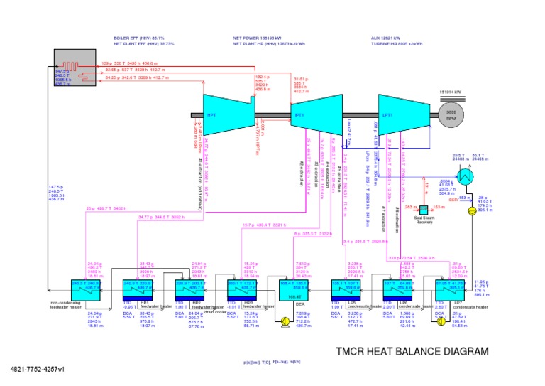 01 TMCR Heat Balance Diagram | PDF | Energy Technology | Mechanical ...