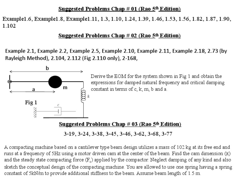 Suggested Problems MV 2022 | PDF