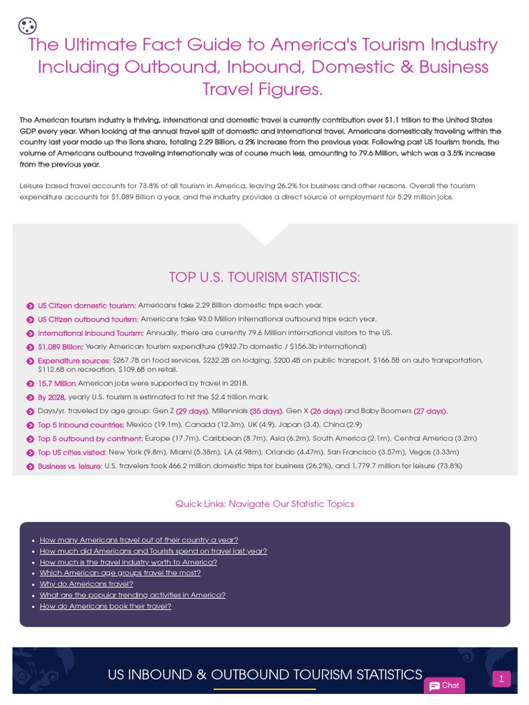 70+ U.S. Tourism & Travel Statistics (2020-2021) | PDF | Tourism ...