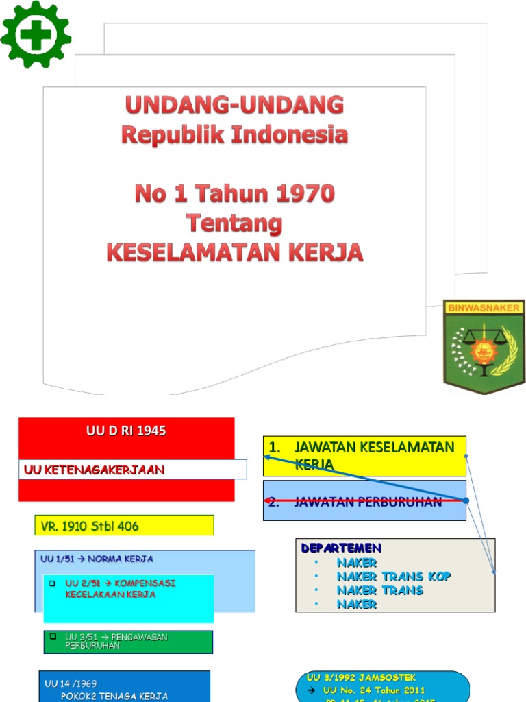 Uu No 1 Tahun 1970 | PDF