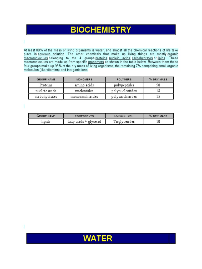 Lecture 2 - Introductory Biochemistry | PDF | Polysaccharide | Fatty Acid