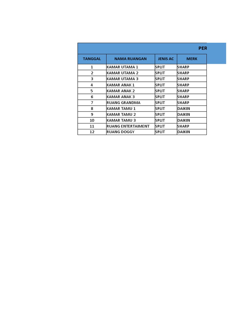 Buku Service Stroberi Accessories Setra Duta Blok Dago 85 | PDF