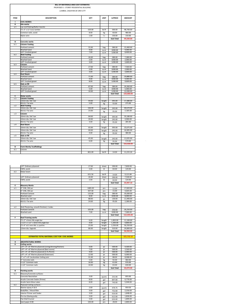 Bill of Material Building Specification Final Output | PDF