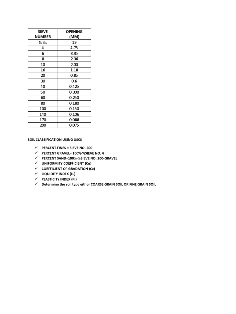 Sieve Number | PDF | Sand | Gravel