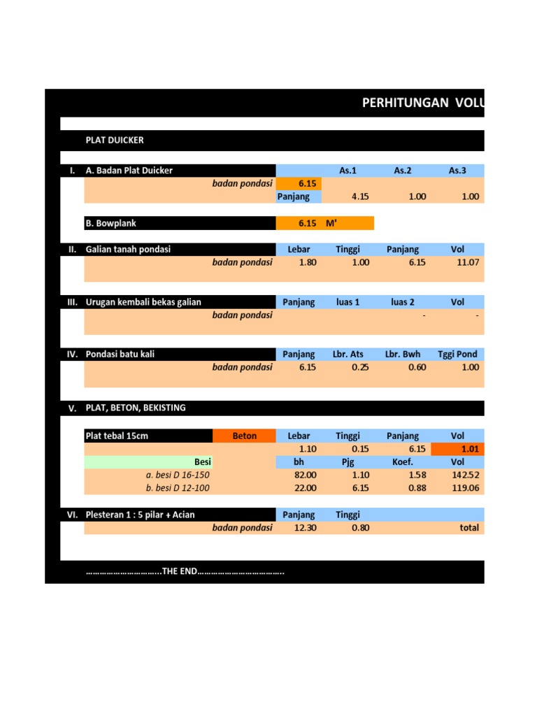 Rab Plat Ducker | PDF