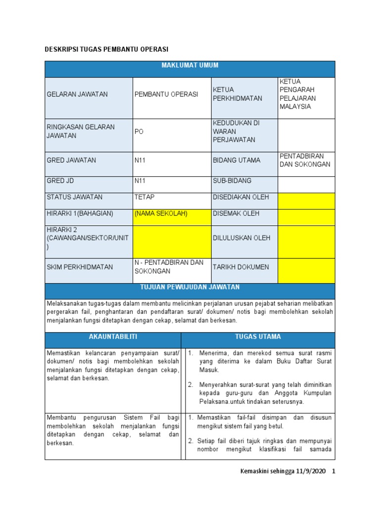 JD Pembantu Operasi N11 | PDF