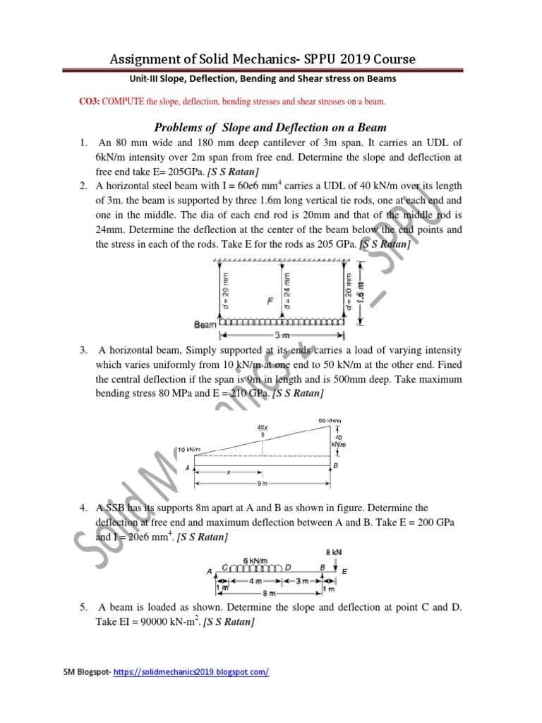 Unit-3 Assignment | PDF