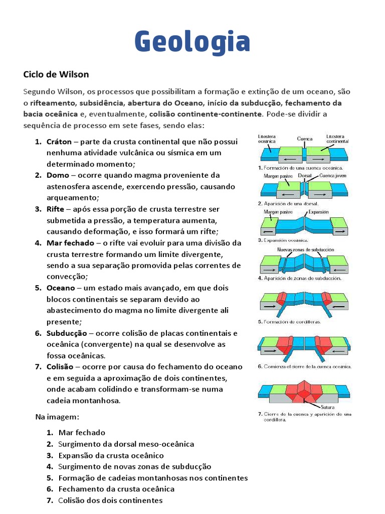 Ciclo de Wilson e as 7 fases da formação e extinção de oceanos | PDF