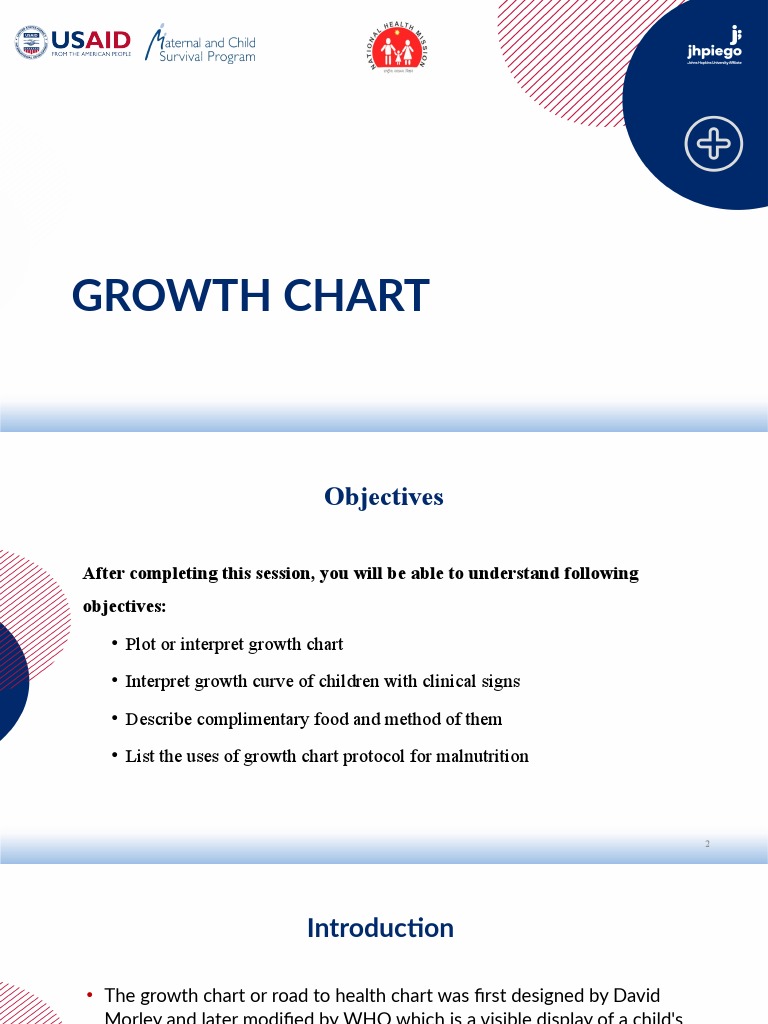 Nutritional Assessment-Growth Chart | PDF | Pregnancy | Weight