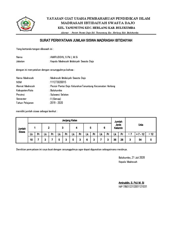 Formulir BO 06 | PDF
