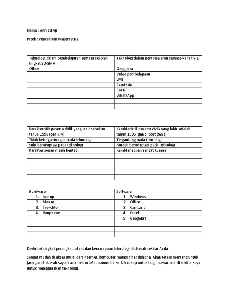 Resume Ahmad Aji | PDF