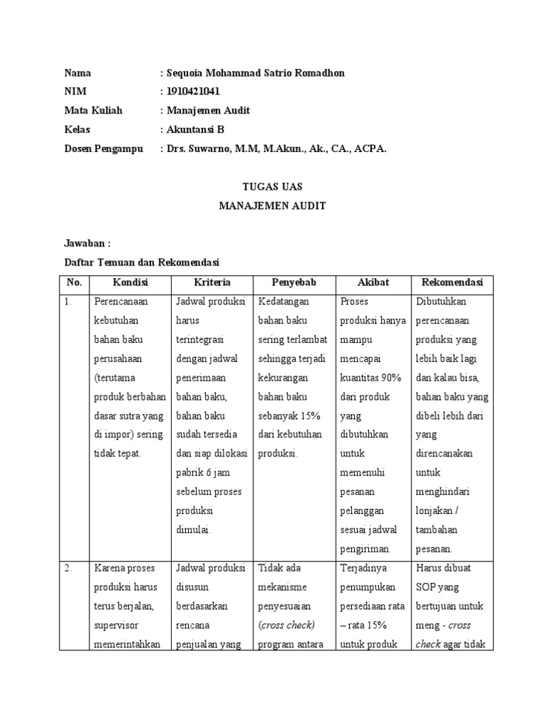 Contoh Soal Manajemen Audit | PDF