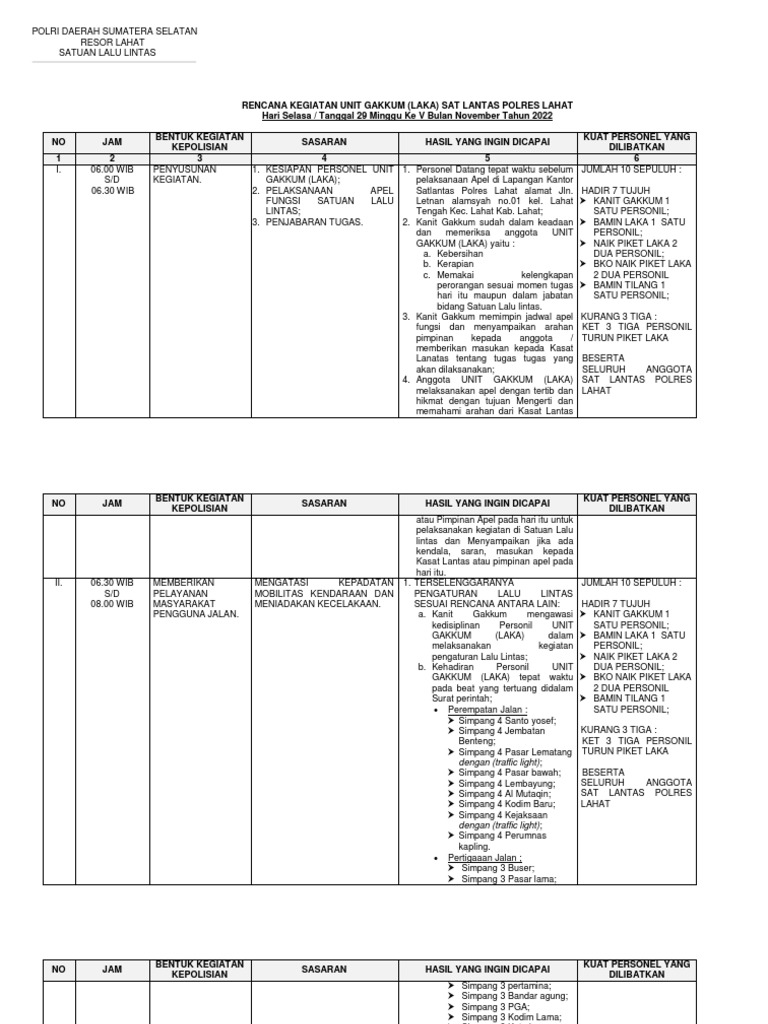 Rengiat Harian TGL 29 | PDF