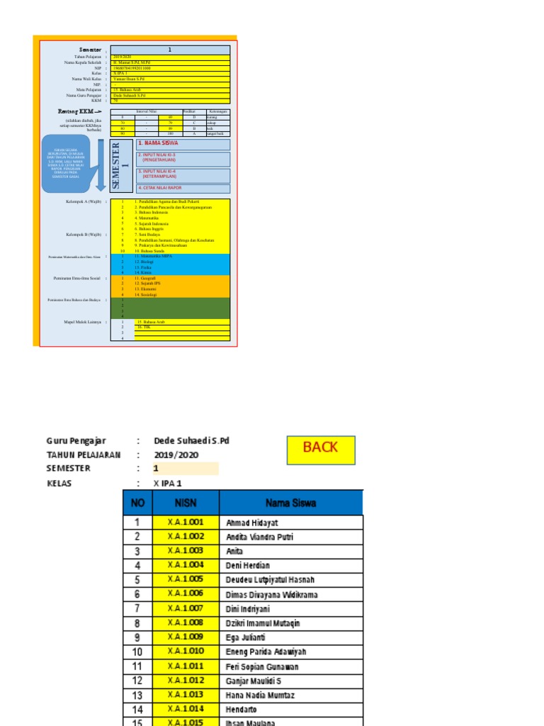 INPUT NILAI MAPEL Arab. XI IPA 1 | PDF