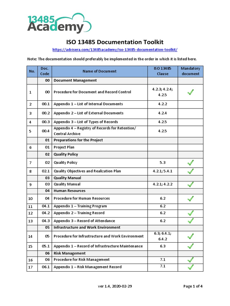 List of Documents ISO 13485 Documentation Toolkit | PDF | Risk ...