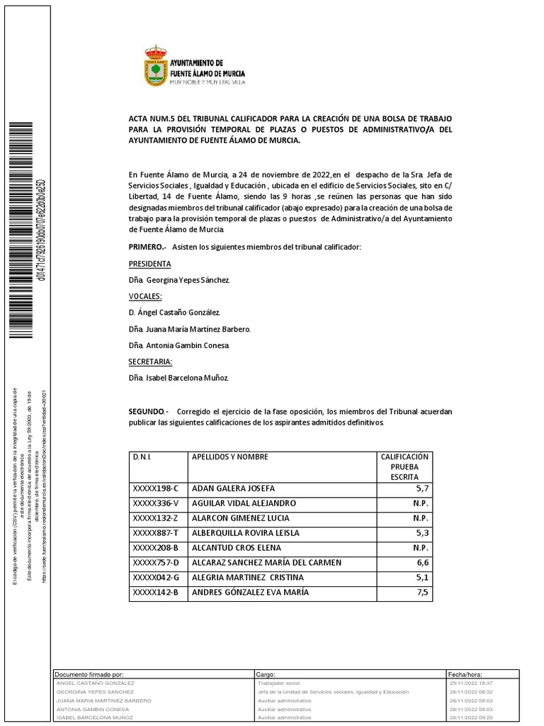 Acta N 5 Puntuaci N Prueba Escrita Bolsa Trabajo Administrativo | PDF | Responsabilidad ...