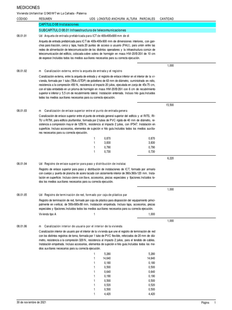 Medicion Instalaciones TACHADO | PDF | Cable coaxial | Tubería ...