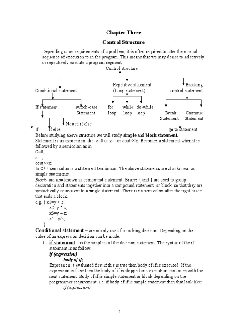 Chapter Three - Computer Programming | PDF Chapter Three - Computer Programming | PDF