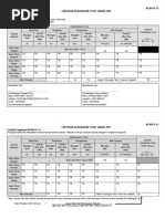 KEW - PS-3 (Baru) | PDF