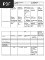 DLL - Mapeh 5 - Q2 - W7 | PDF | Differentiated Instruction | Learning