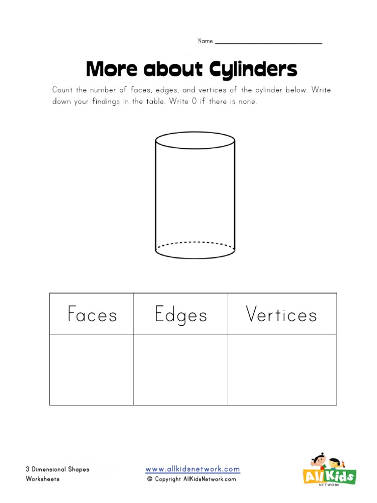 Cylinder Faces, Edges, and Vertices | PDF