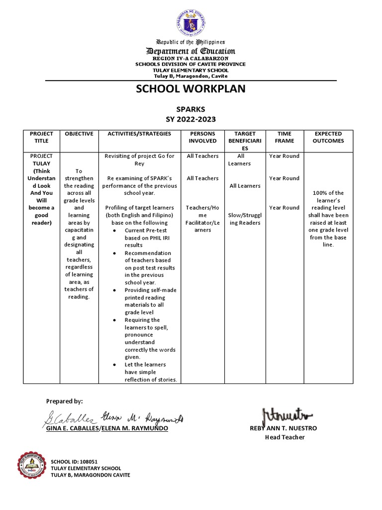 SCHOOL-WORKPLAN SPARKs | PDF | Teaching | Cognitive Psychology