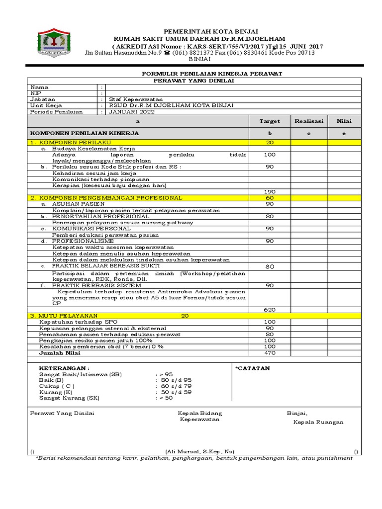 Penilaian Kinerja Perawat Rawat Inap | PDF