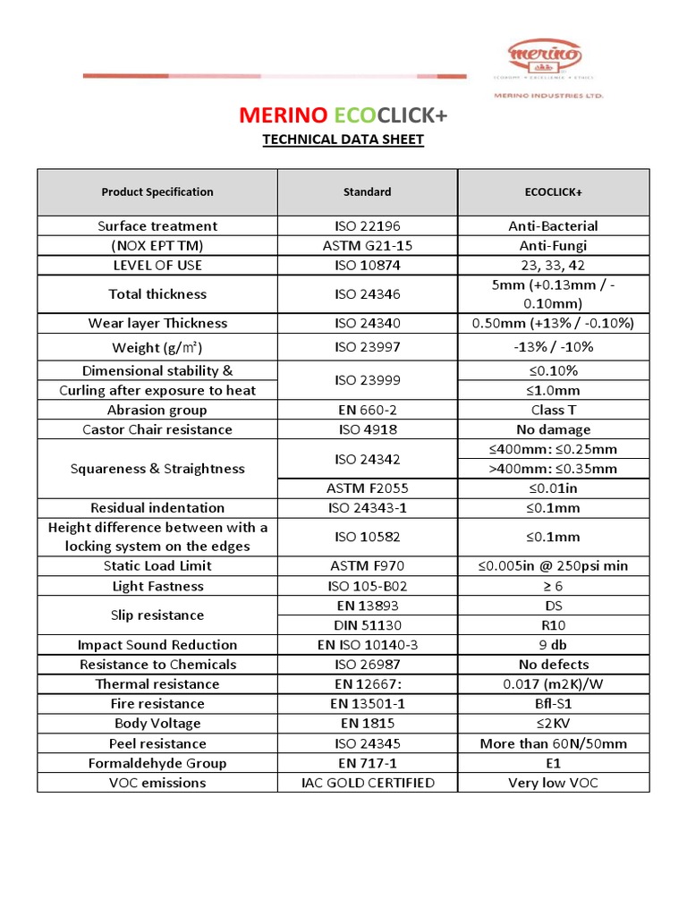 Merino Ecoclick + Technical Data Sheet PDF | PDF | Chemistry | Building ...