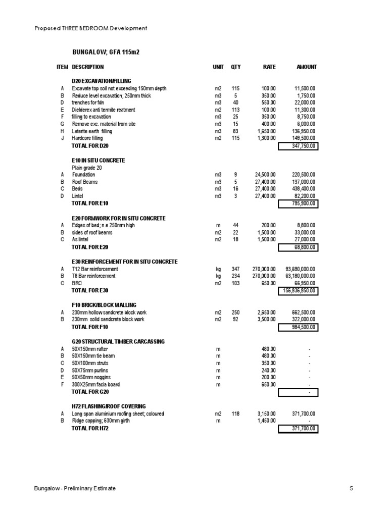 Preliminary Estimate (3BD Bungalow) | PDF | Technology & Engineering