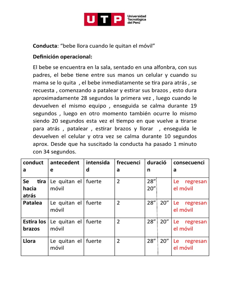 Ejemplo de Parametros y Dimensiones de La Conducta | PDF