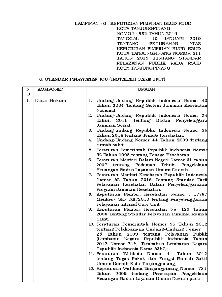 SP Icu Rsud Kota Tpi | PDF