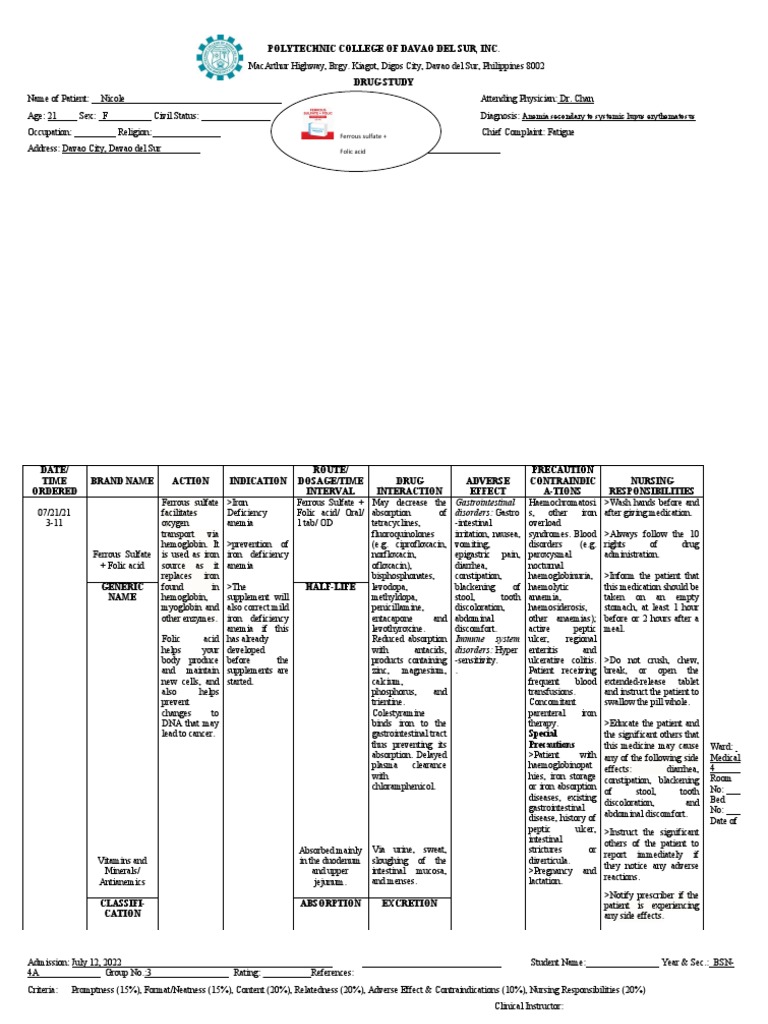Drug Study Ferrous Sulfate + FA | PDF | Anemia | Medicine